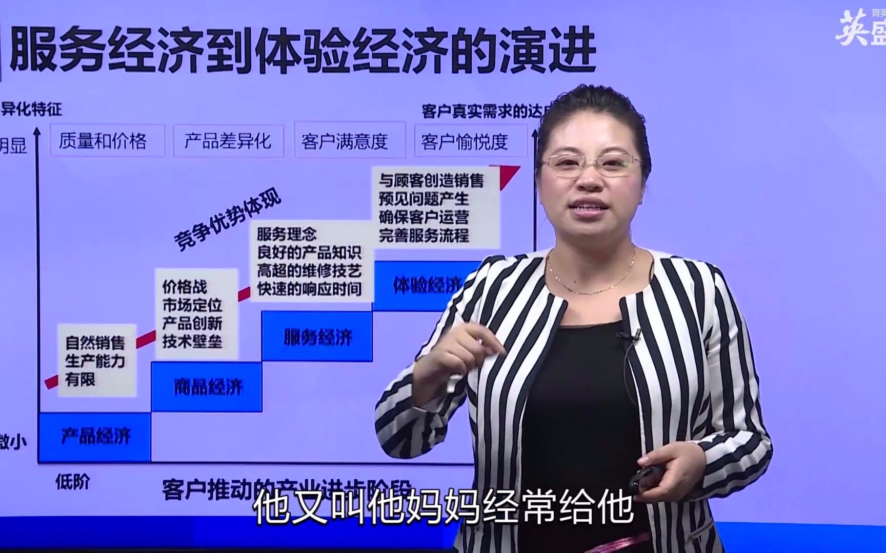 一般管理者抓店铺服务,出色的管理者抓客户体验 实体店人性化服务 ...