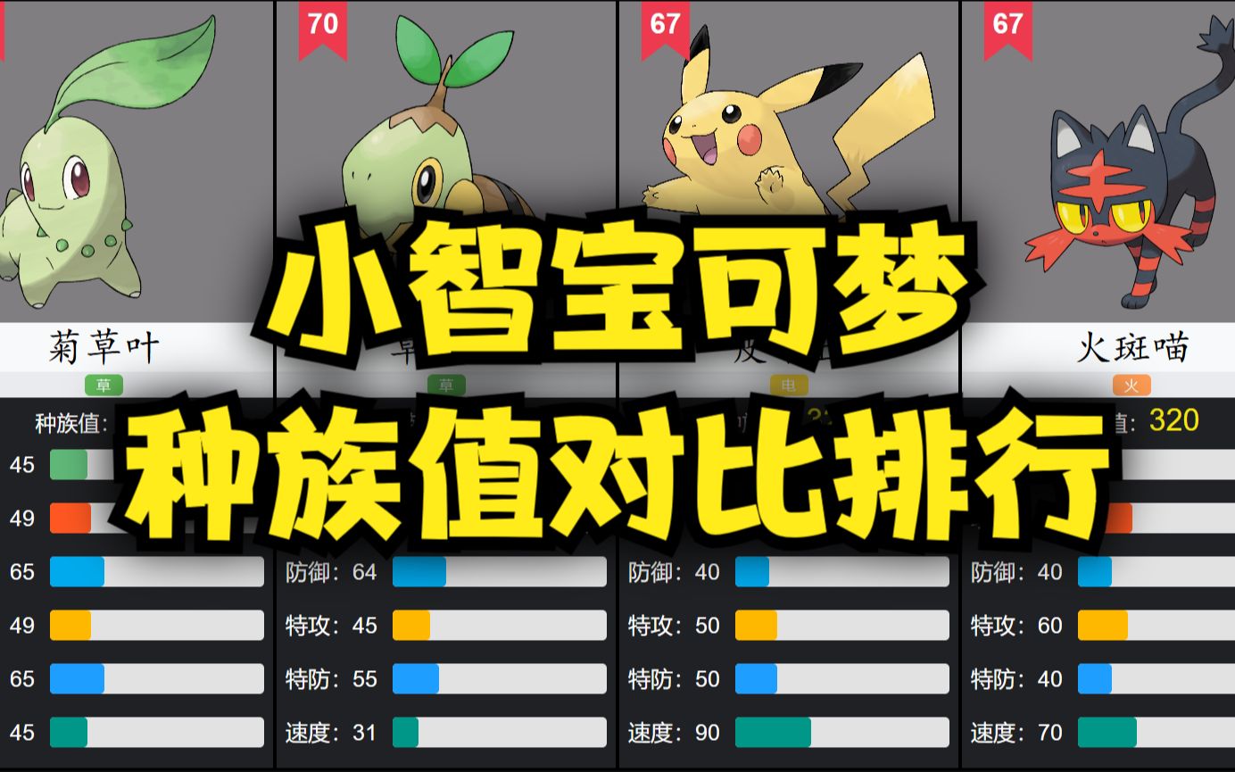 智爷宝可梦种族值对比排行~!