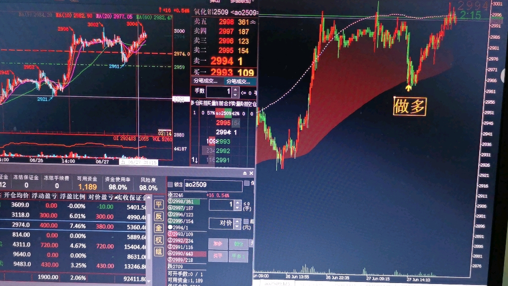 期货指标公式 文华财经 成功率95