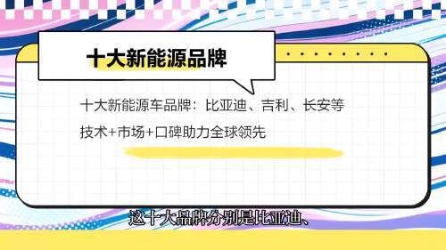 国产车谁最强?十大品牌排名出炉,第一名实至名归!