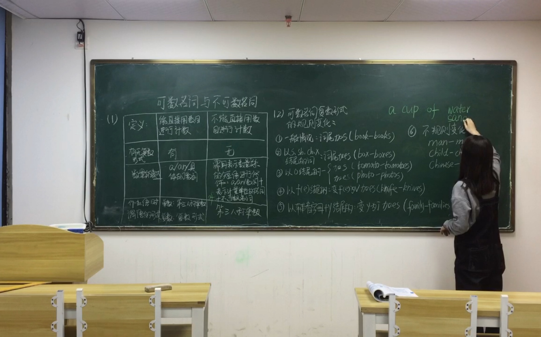 初一英语上unit6(可数名词与不可数名词)