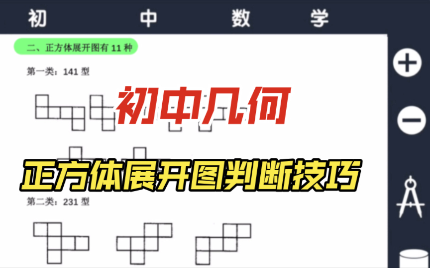 初中几何～保姆式教你判断正方体展开图