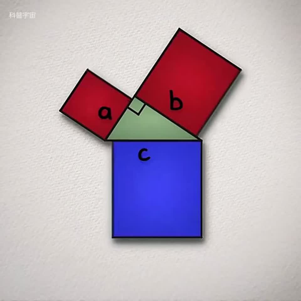 勾股定理的几种证明方法 几何图形 数学
