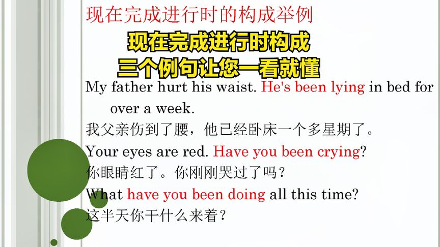 英语语法精讲-现在完成进行时的构成(三个例句帮您轻松看懂)