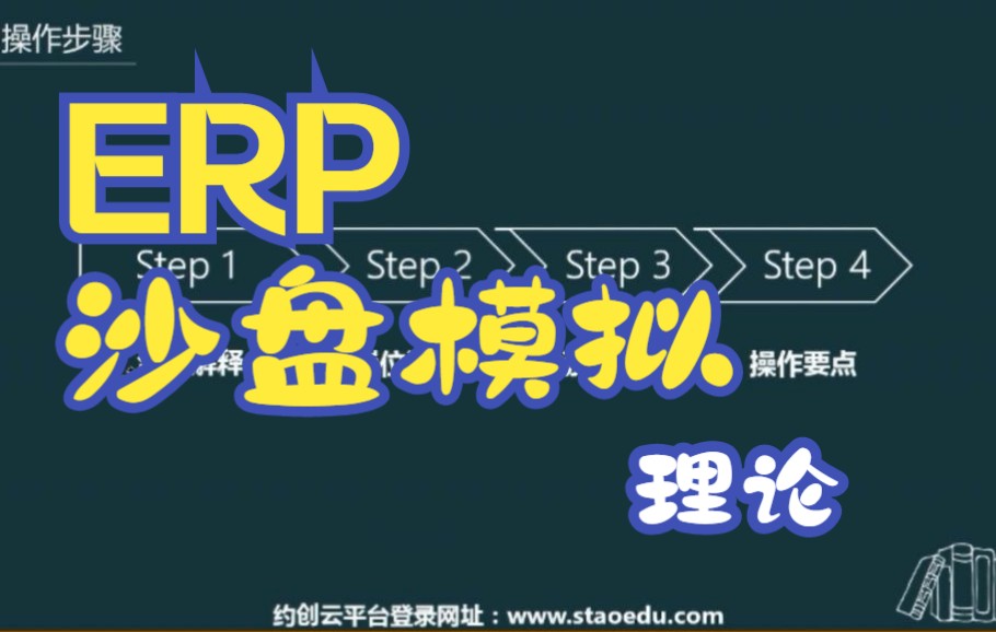 大学沙盘模拟:约创云——理论讲解
