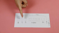 身份证上18位数字都代表什么?很多人都不懂,学学吧