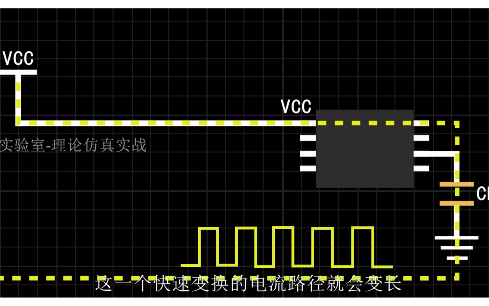 去耦电容的作用是什么?#去耦电容#旁路电容#噪声干扰#纹波如何抑制 ...