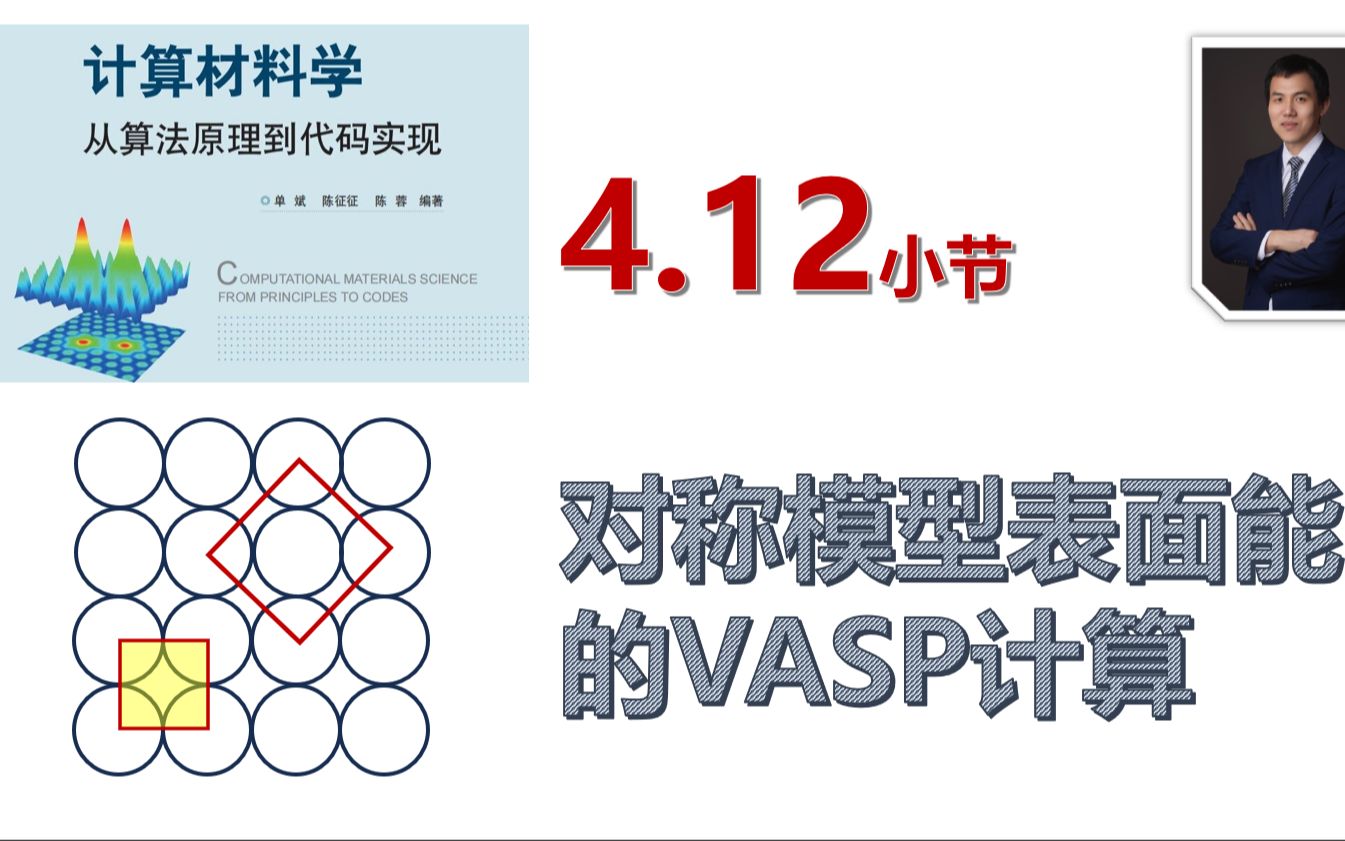 【计算材料学-从算法原理到代码实现】视频教程 | 4.12_对称模型表面...