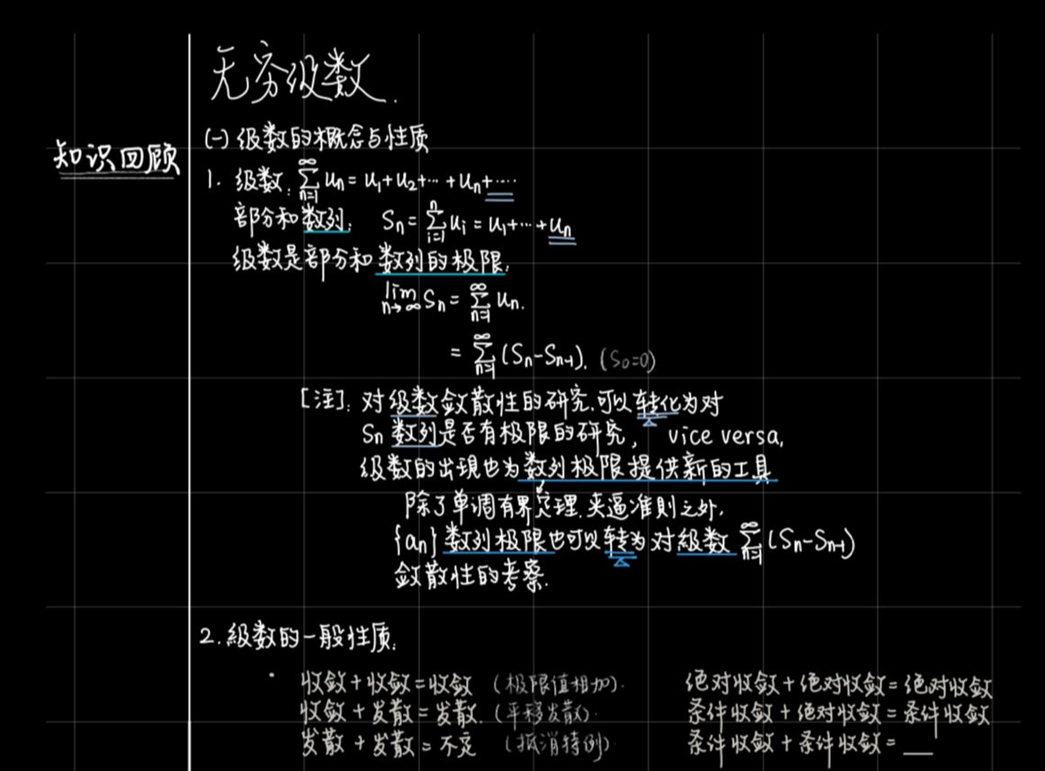 中国人民大学|高等数学II|无穷级数习题课