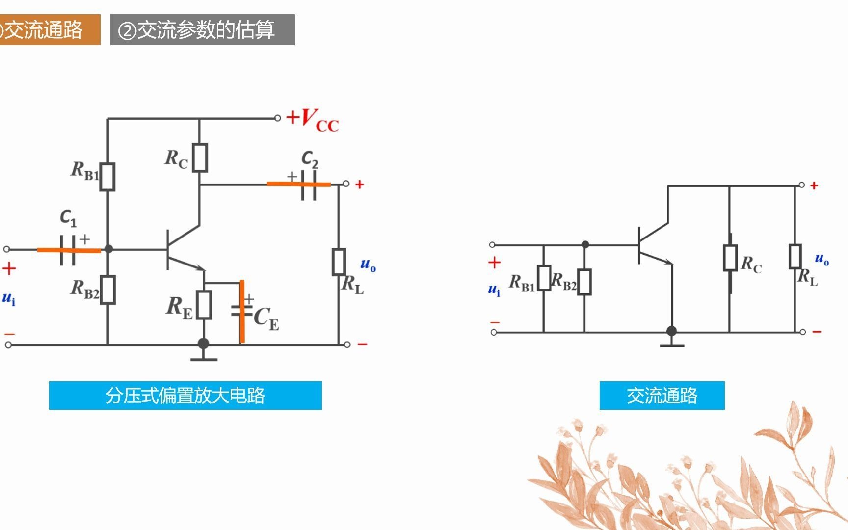 分压式偏置放大电路交流参数分析