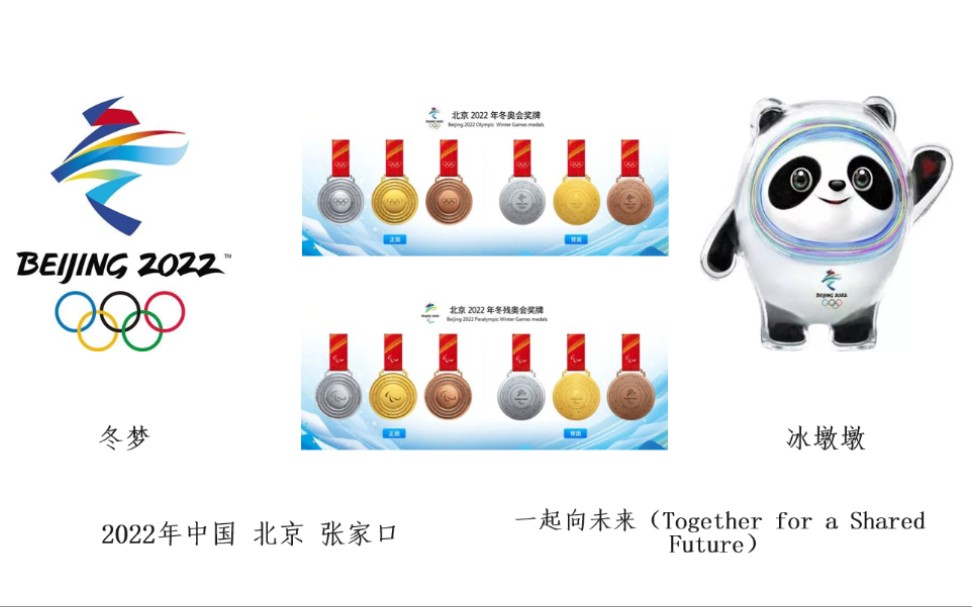 冬奥会历届举办地,会徽和奖牌样式#冬奥会知识分官#冬奥名场面 一起...