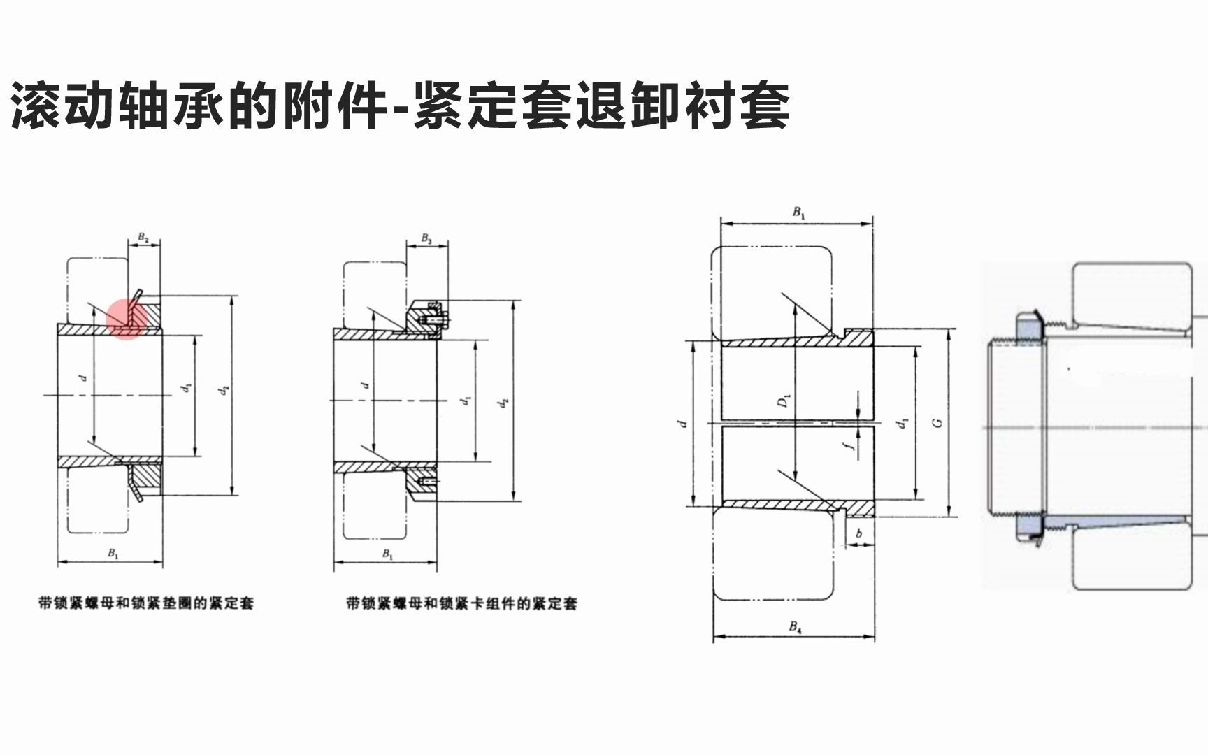 滚动轴承的附件