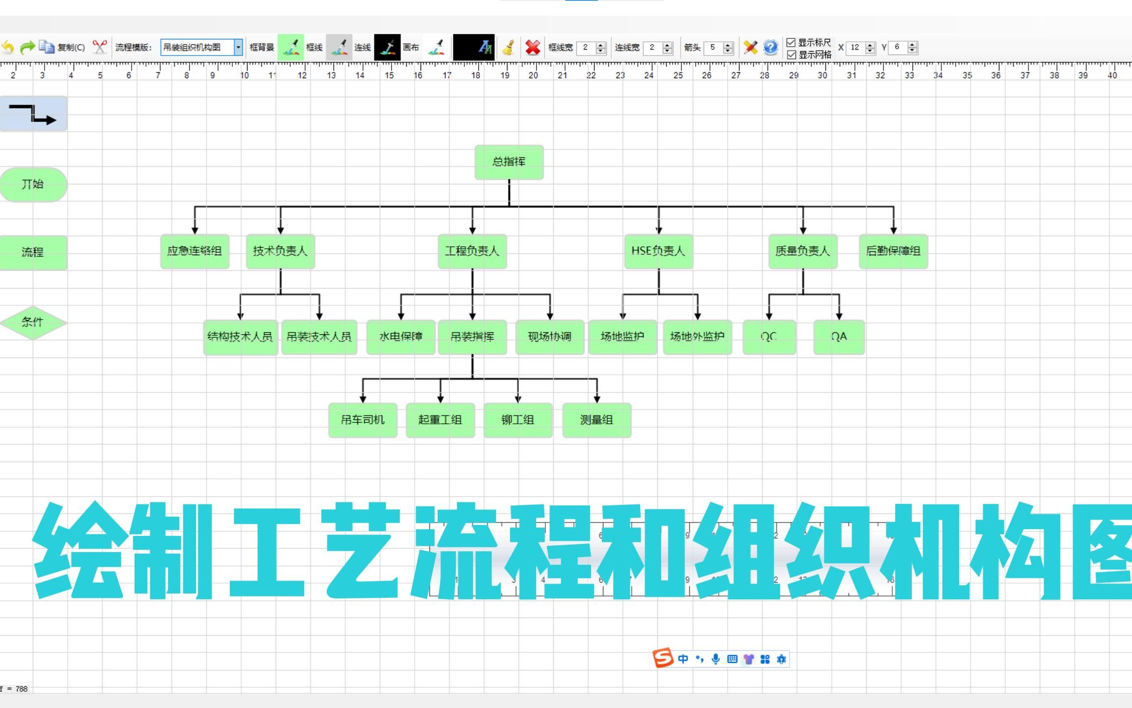 如何快速绘制工艺方案流程和组织机构图