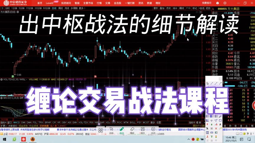 缠论出中枢战法的细节解读(缠论交易战法课程)
