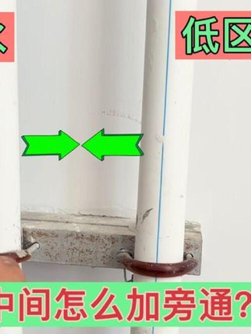 同时入户的高区供水和低区供水的2根主管怎么连接一起?实现互换