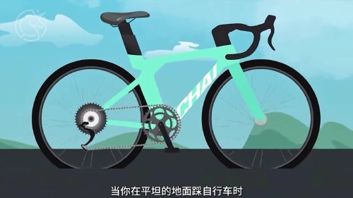 变速箱通过调整齿轮比来让你的汽车变得更快更稳或者更有劲