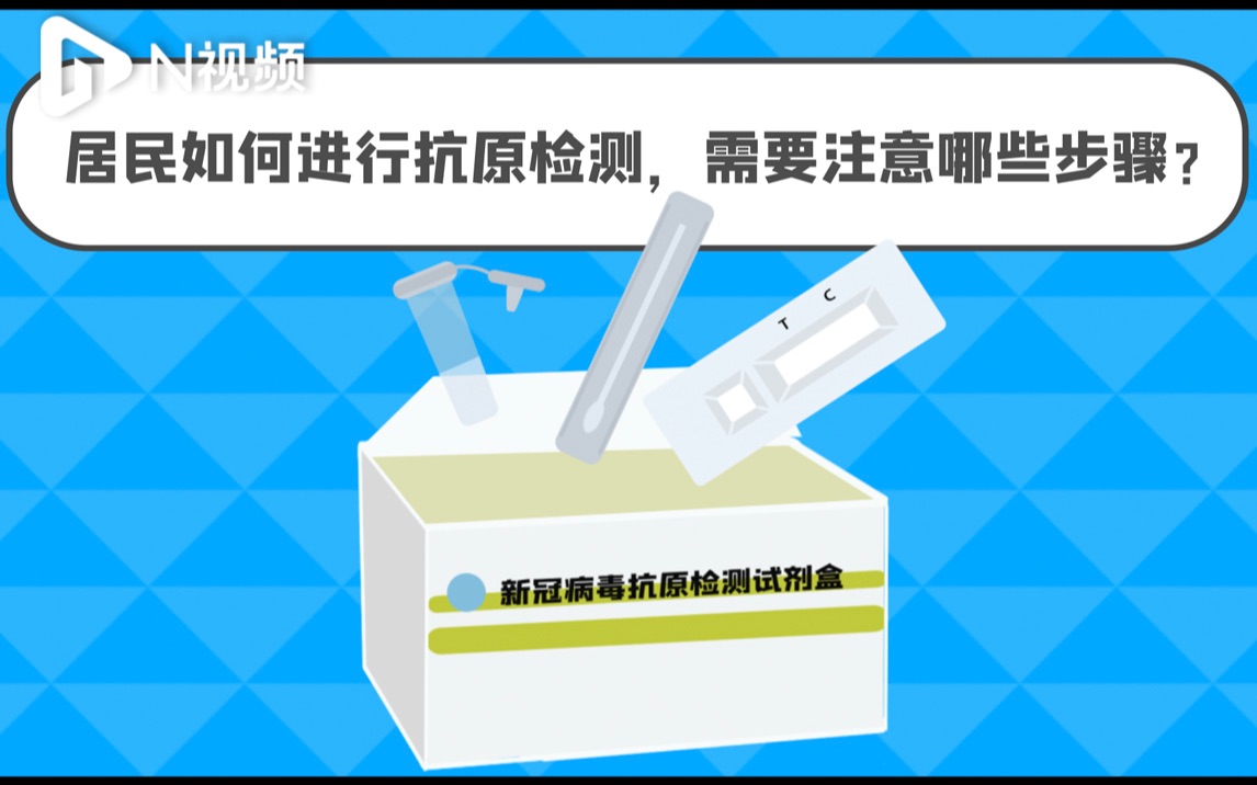 动画秒懂:居民如何进行新冠抗原自测?结果呈阳性怎么办?