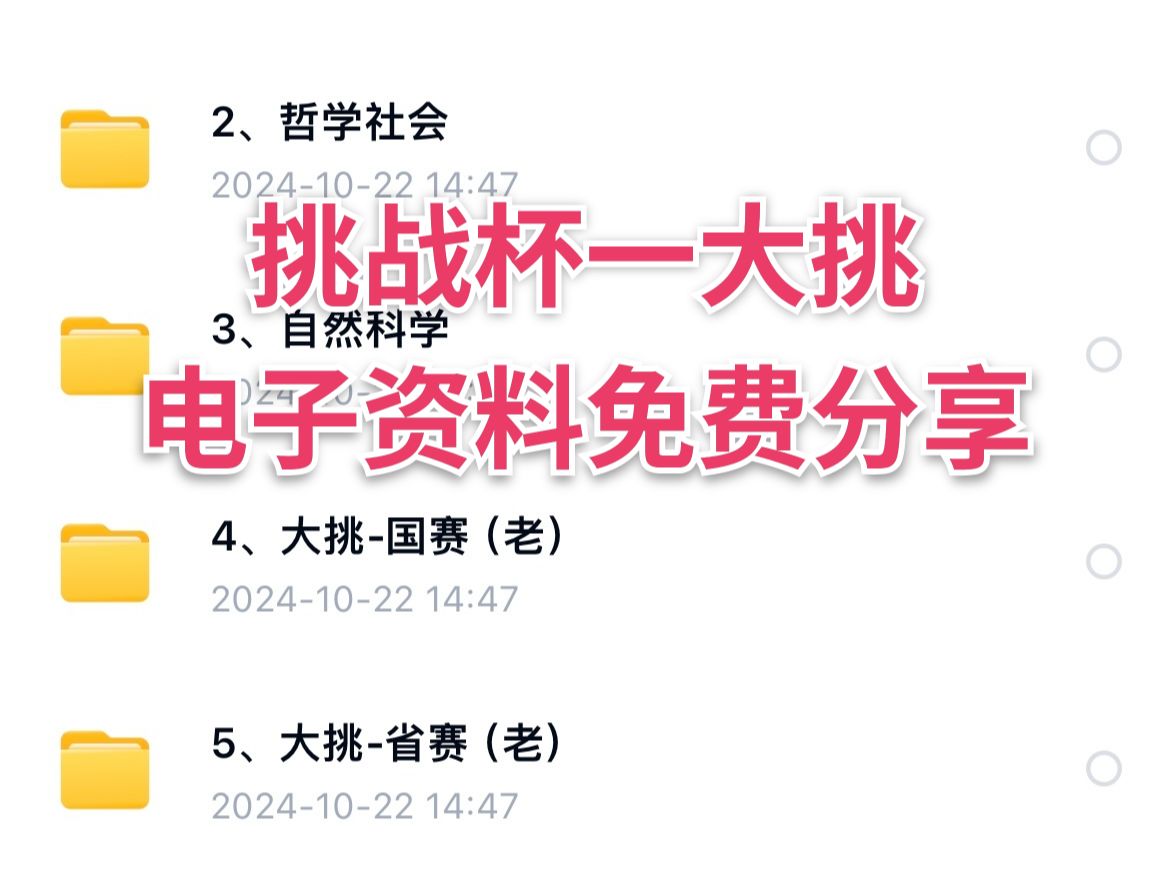 ...挑申报书怎么写?全国大学生课外学术科技作品竞赛备赛资料免费分享