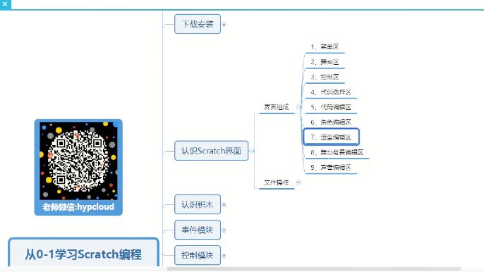 认识Scratch界面和积木分类
