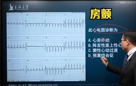 心电图进阶学习:房颤的心电图读图技巧