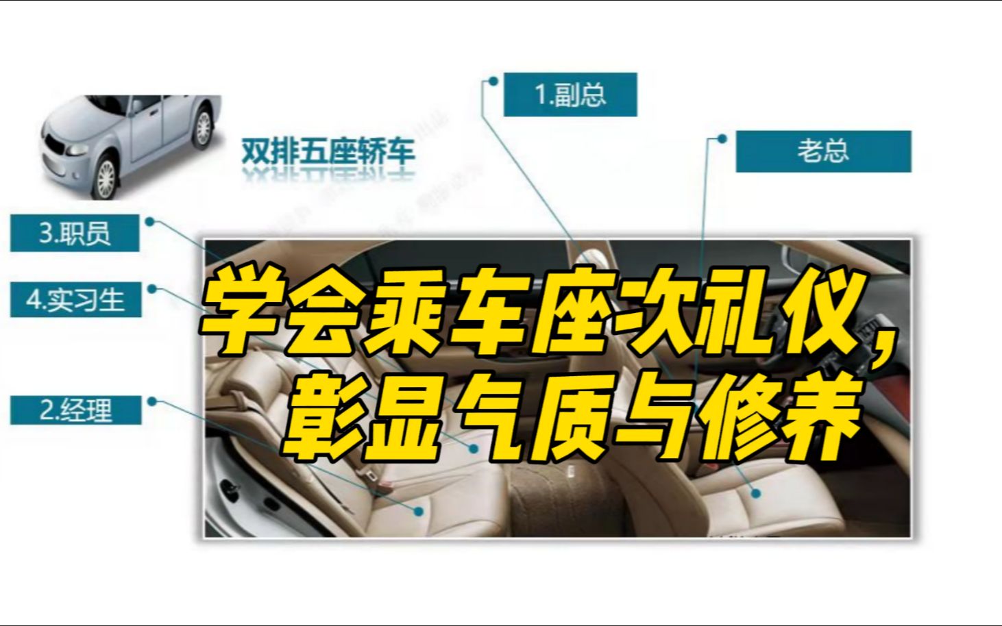 学会座次礼仪,彰显气质与修养