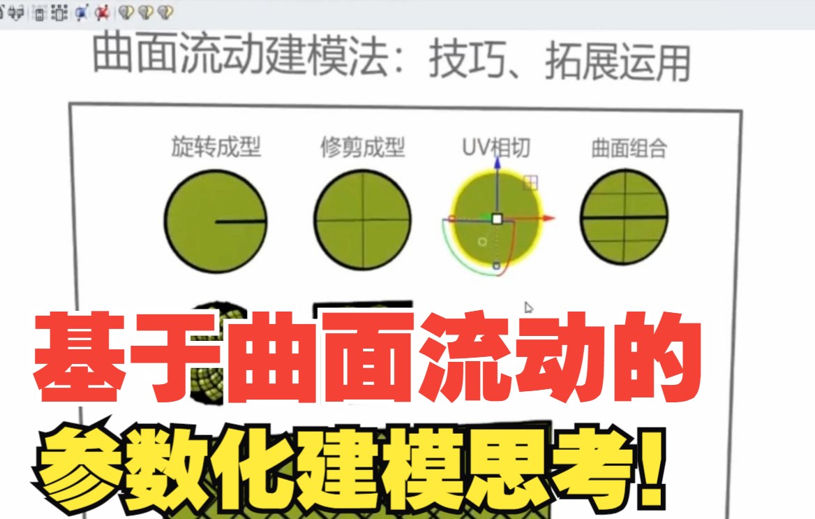 犀牛建模 | 基于曲面流动的参数化建模思考!