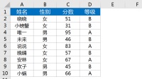 excel实用技巧, 你还在Ctrl+C Ctrl+V吗? 这个方法快速搞定复制粘贴数据