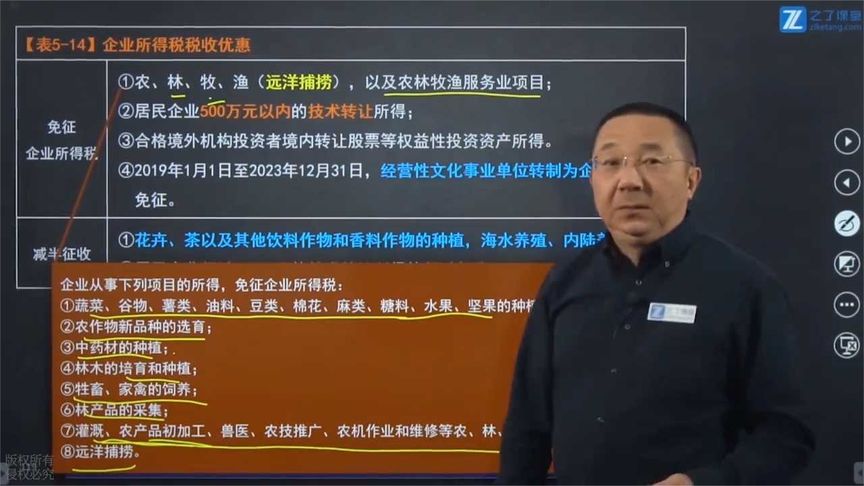 2021初级会计经济法:第五章第一节 企业所得税法律制度(6)