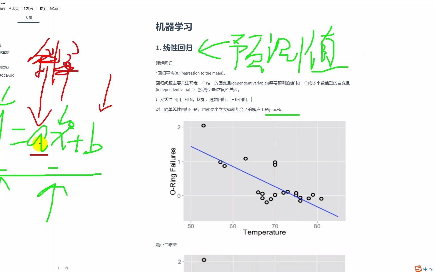 2021年大数据就业班-4(机器学习 复习 大数据推荐系统 大数据游戏分析...