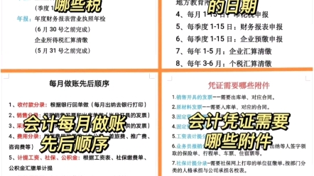 想学会计不知道从何下手,会计工作内容都在这里了