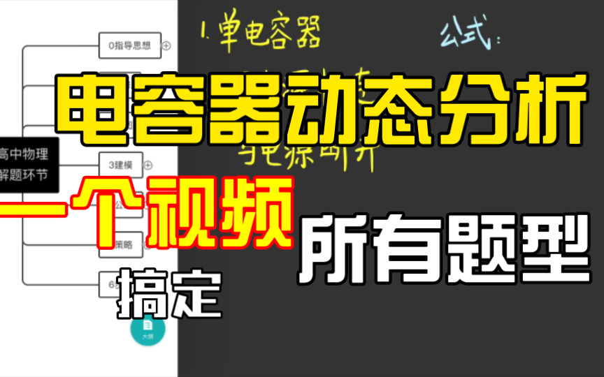 一个视频搞定电容器动态分析所有题型(不看后悔系列)
