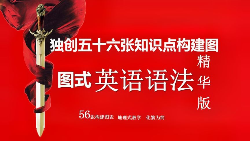 8 四个核心定语从句连词与其它定语从句连词间的关系