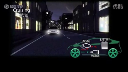 一汽丰田普锐斯PRIUS混合动力讲解