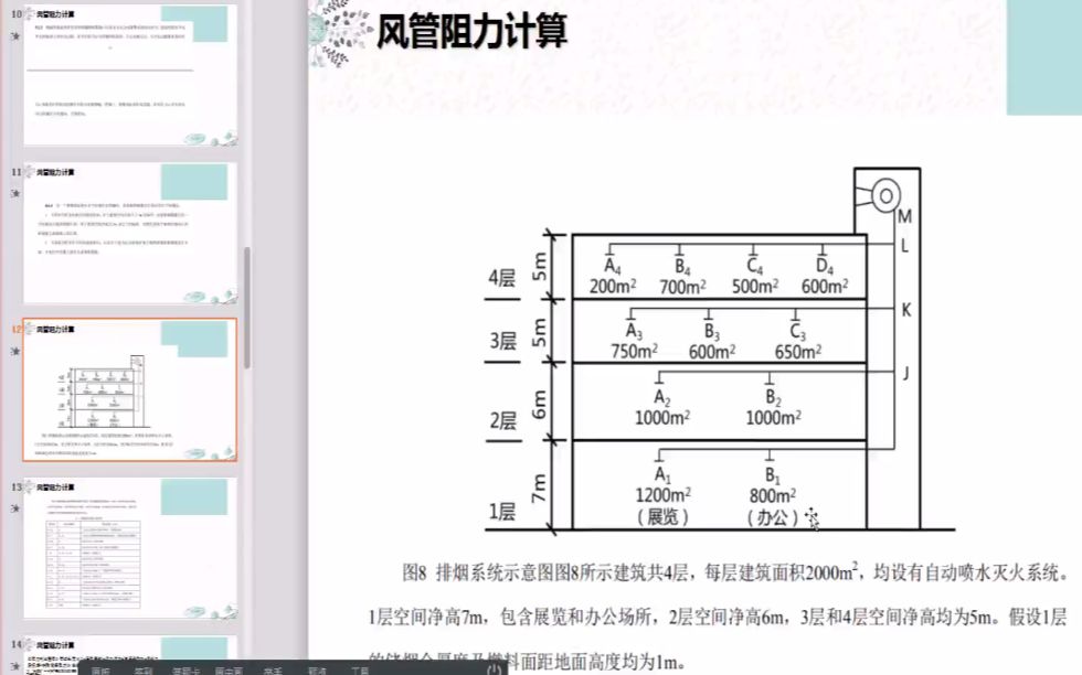 防排烟是如何设计计算的?多联机修正怎么设计?老工程师为你解答