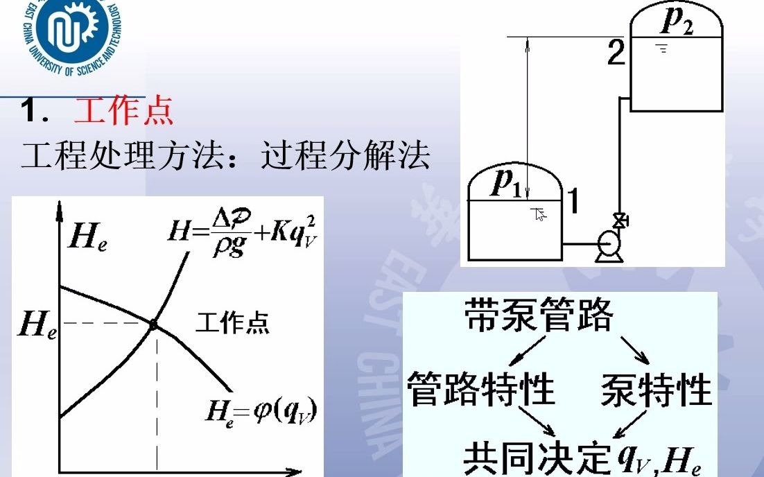 化工原理-离心泵的流量调节和组合操作