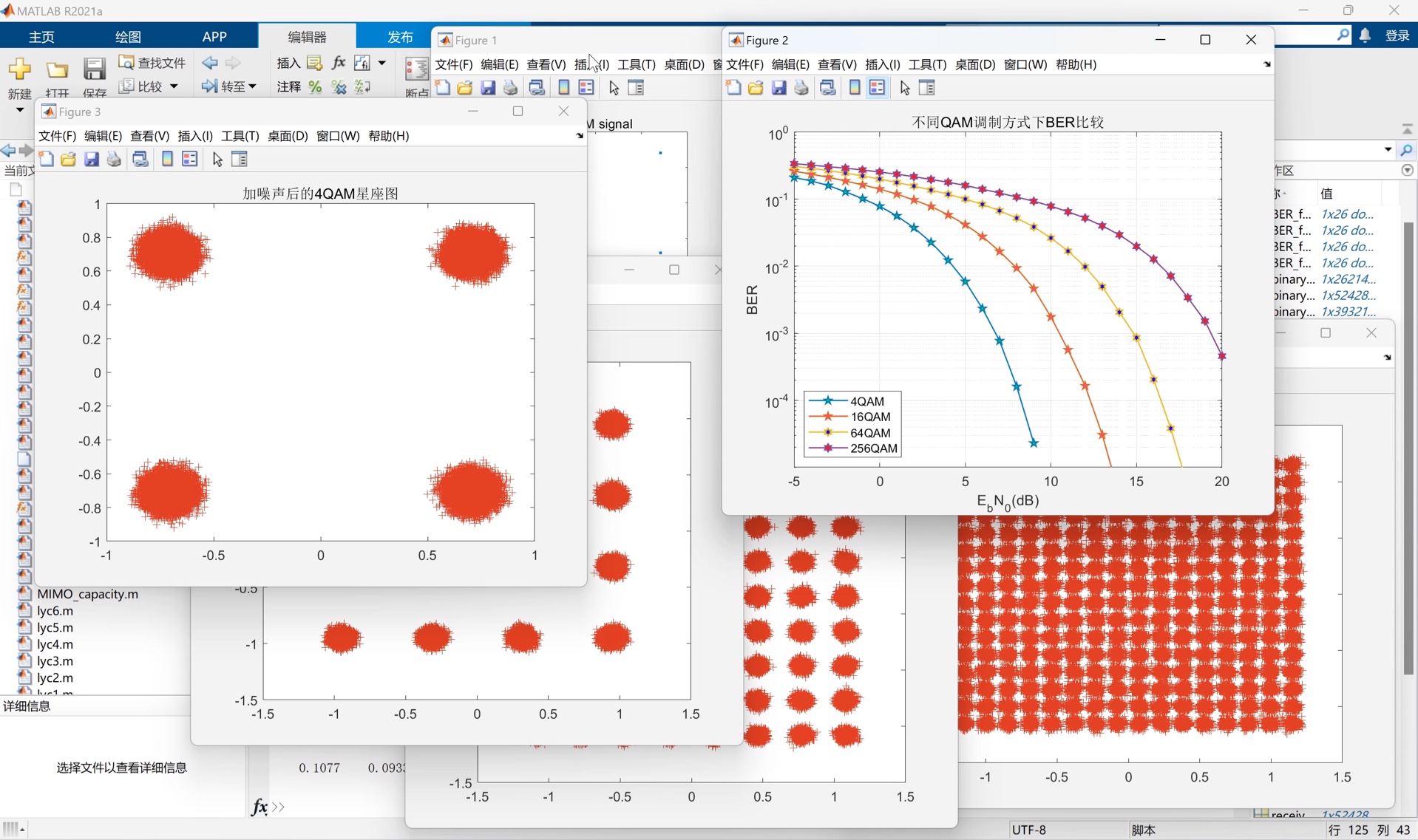 基于QAM调制中4QAM、16QAM、64QAM、256QAM仿真误码率比较(...