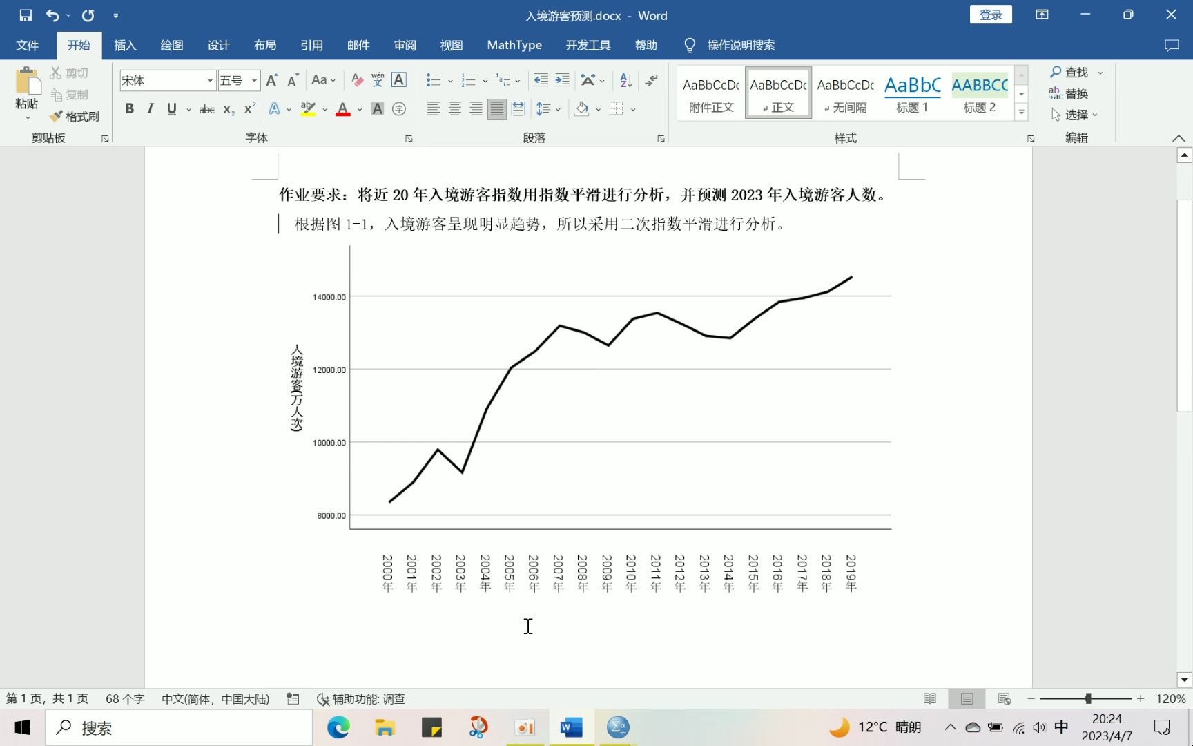 预测2023年入境游客人数
