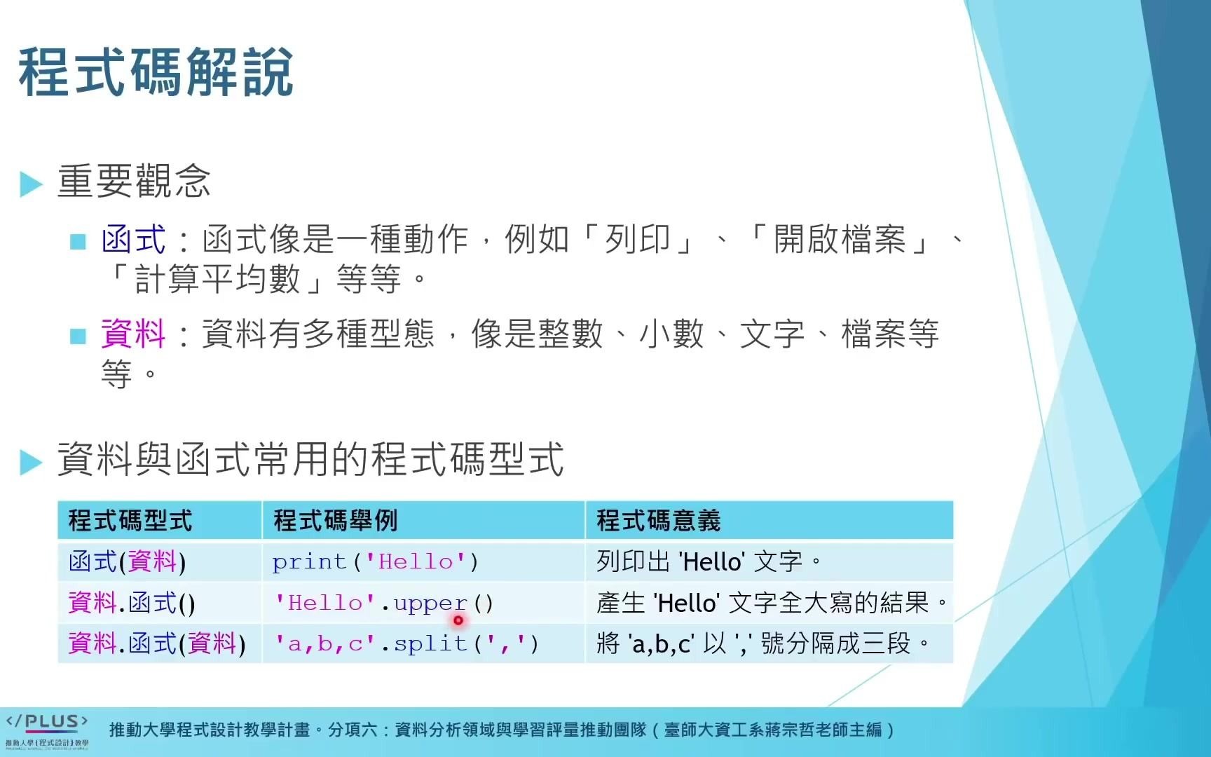 ...初学者的6个小项目-从实践学习python|python教学|python入门|python...