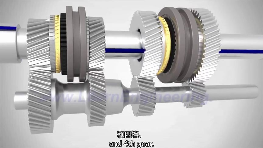 手动变速器原理--3D动画演示