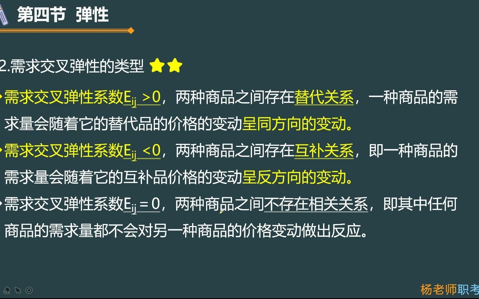 2021年度中级经济师经济基础知识第1章第四节-弹性(3)