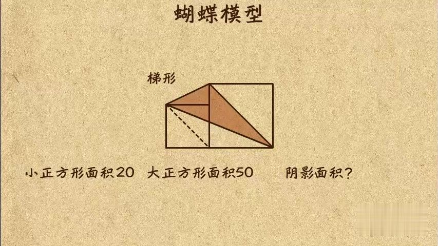 你知道小学数学平面图形中的蝴蝶模型吗