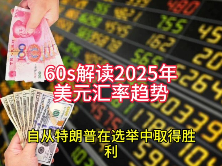 60s解读2025年美元汇率趋势