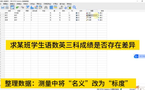 SPSS非参数K个相关样本Friedman检验:某班某次三科成绩或某项体育...