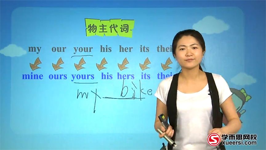 小学英语语法(6)代词第一段.mp4