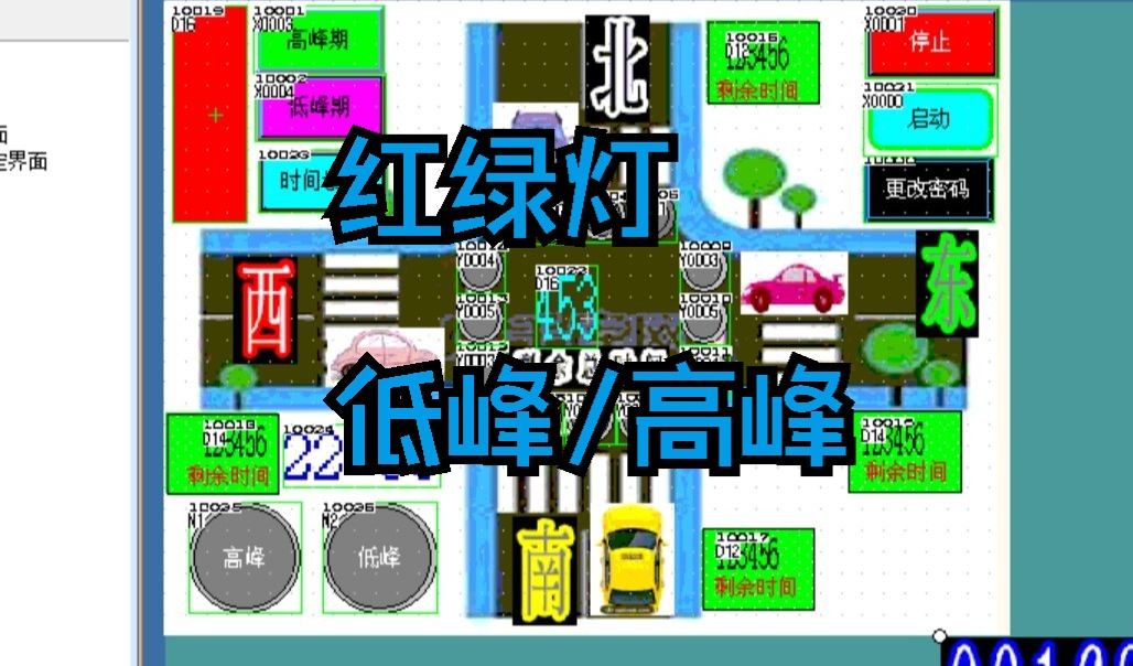 PLC红绿灯/交通灯仿真(加强版)三菱GXWorks2/GT Designer3