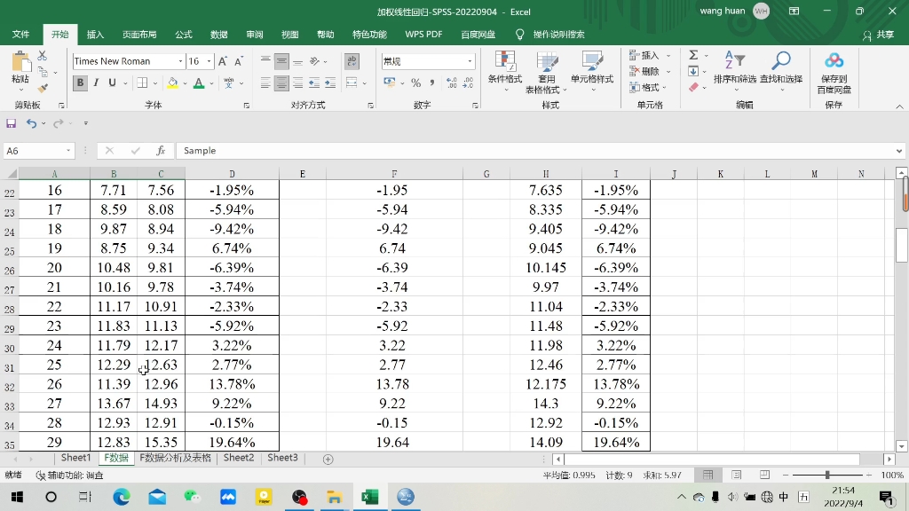 体外诊断试剂-加权线性回归-SPSS