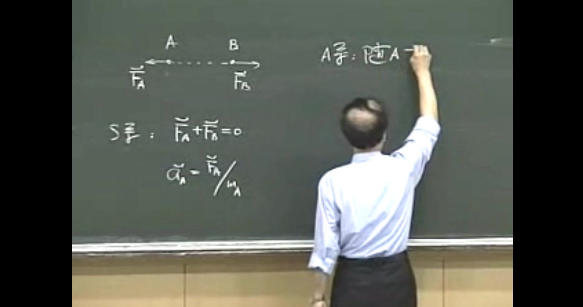 舒幼生力学15:牛顿第二定律、动量定理(3)