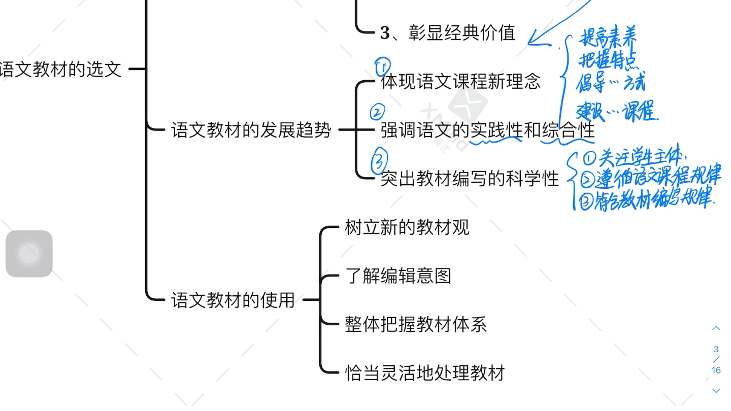 自用 语文课程与教学论 第二章