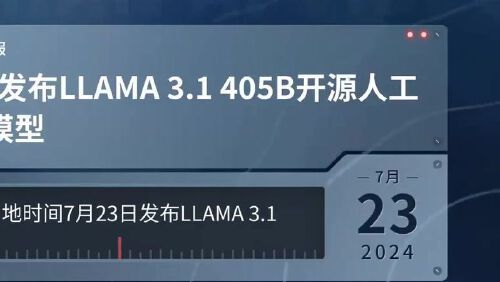 新一代大模型Step3:多模态推理效率狂飙300%