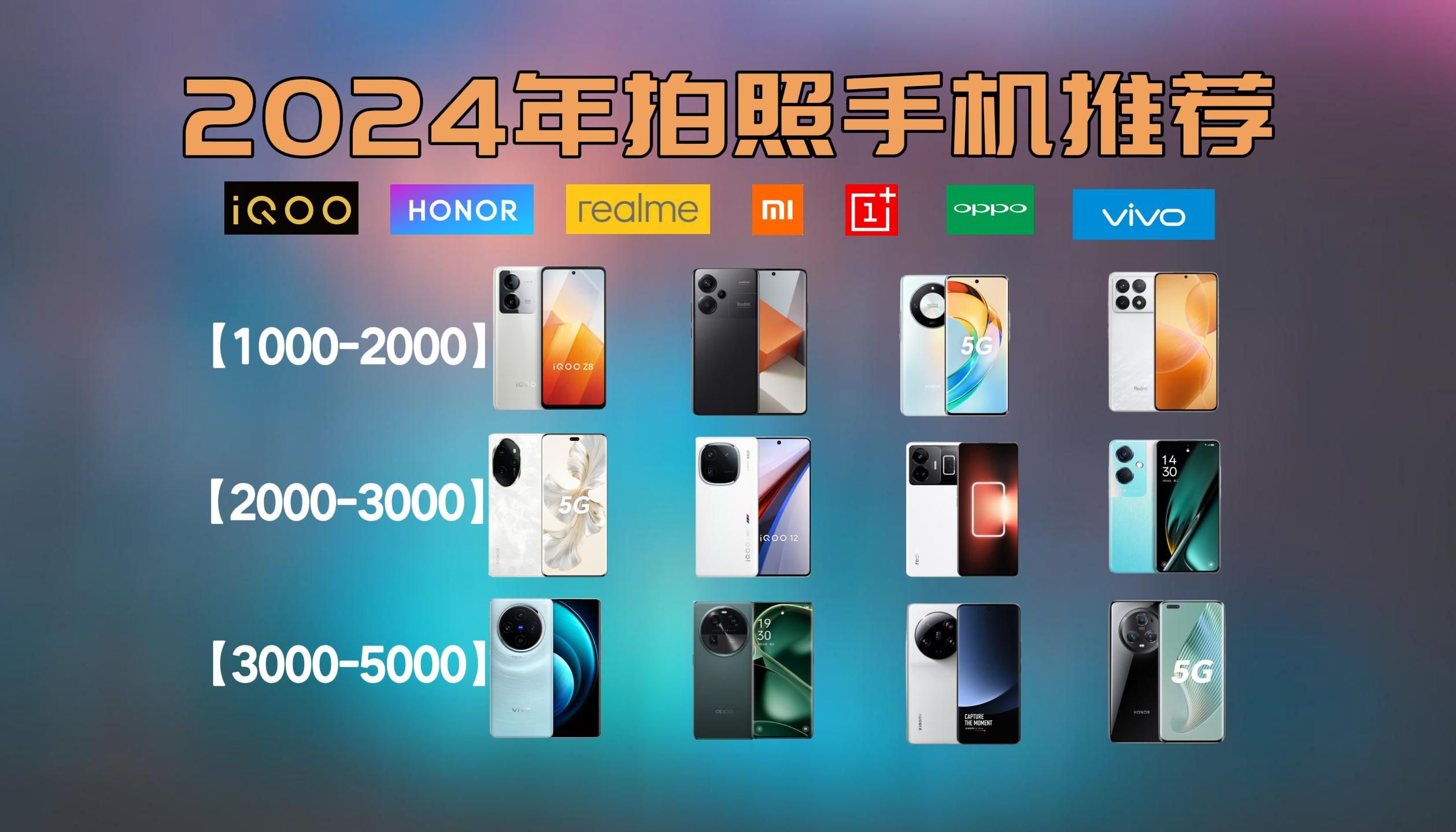 【拍照党闭眼可入拍照手机】2024年值得推荐的19款拍照、摄影手机 | ...